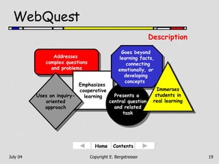 Web Based Activities | PPT
