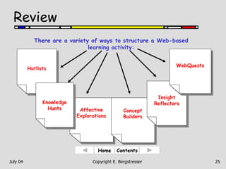 Web Based Activities | PPT
