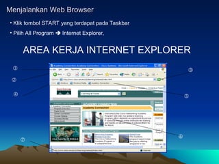 Pengenalan dan pengertiannnnn web-browser | PPT