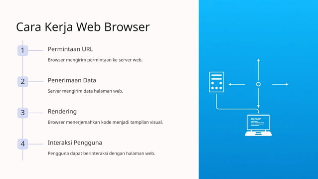 Web-Browser-Jendela-ke-Dunia-Digital (1).pptx