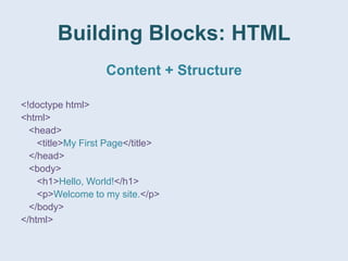 Web Building Blocks | PPTX