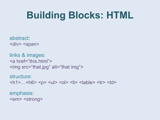 Web Building Blocks | PPTX