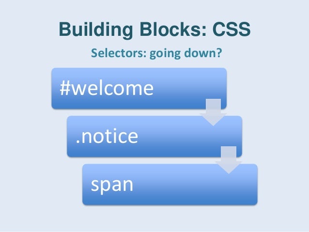 Web Building Blocks