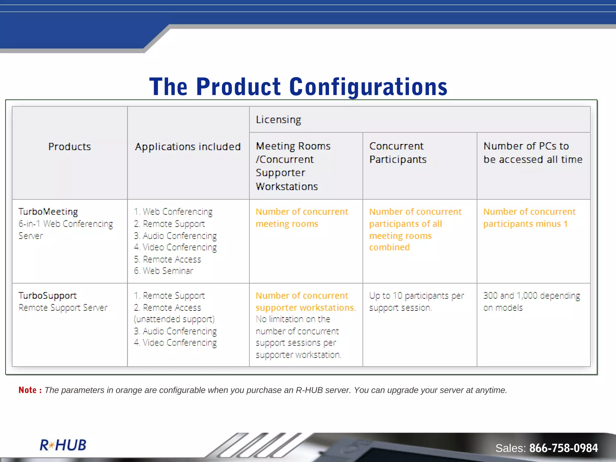 RHUB Web Conferencing | PPT