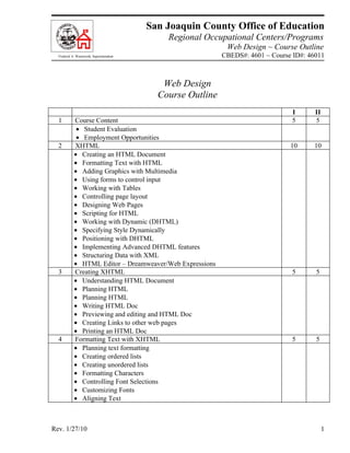 Web Design Course Outline | DOC