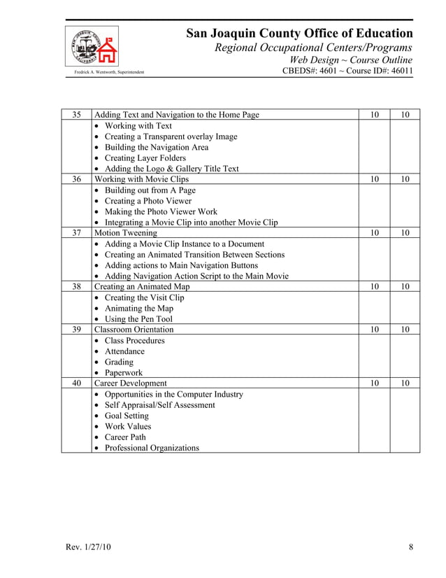 Web Design Course Outline Doc 1172