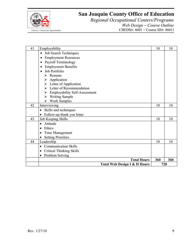 Web Design Course Outline | DOC
