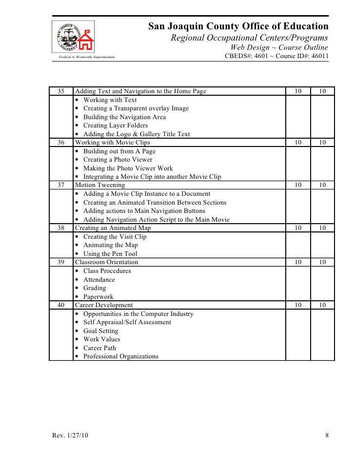 Web Design Course Outline Web Design Course Outline