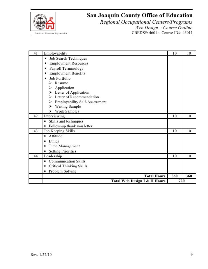 Web Design Course Outline
