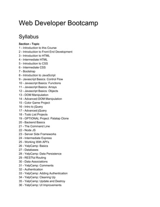 Web Developer Bootcamp Syllabus | PDF