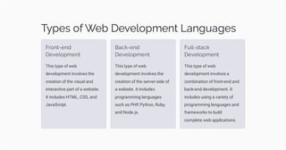 Web-Development.pdf