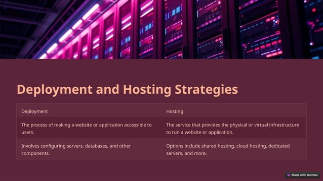 Web-Development-From-Idea-to-Deployment.pptx