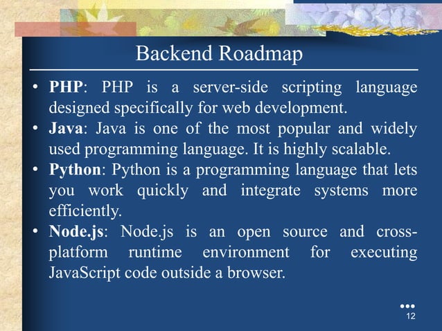 Web-Development-ppt.pptx