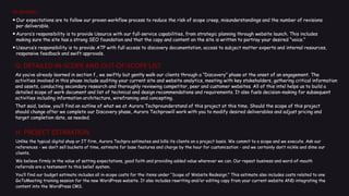 Aurora techpro Web development | PDF