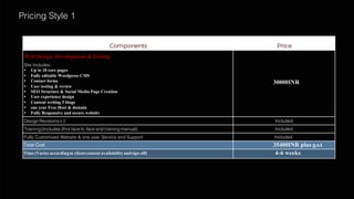 Aurora techpro Web development | PDF