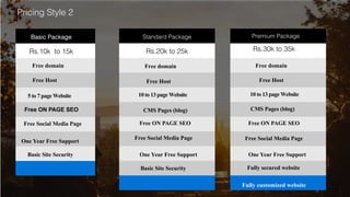 Aurora techpro Web development | PDF