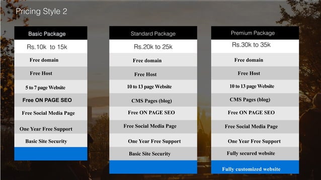 Aurora techpro Web development | PDF