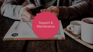 Aurora techpro Web development | PDF