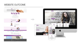 Aurora techpro Web development | PDF