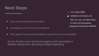 Aurora techpro Web development | PDF