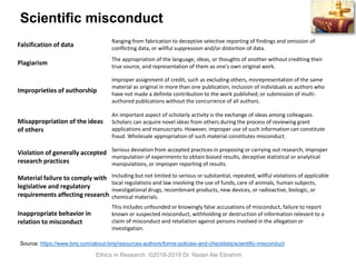 Scientific Misconduct | PDF