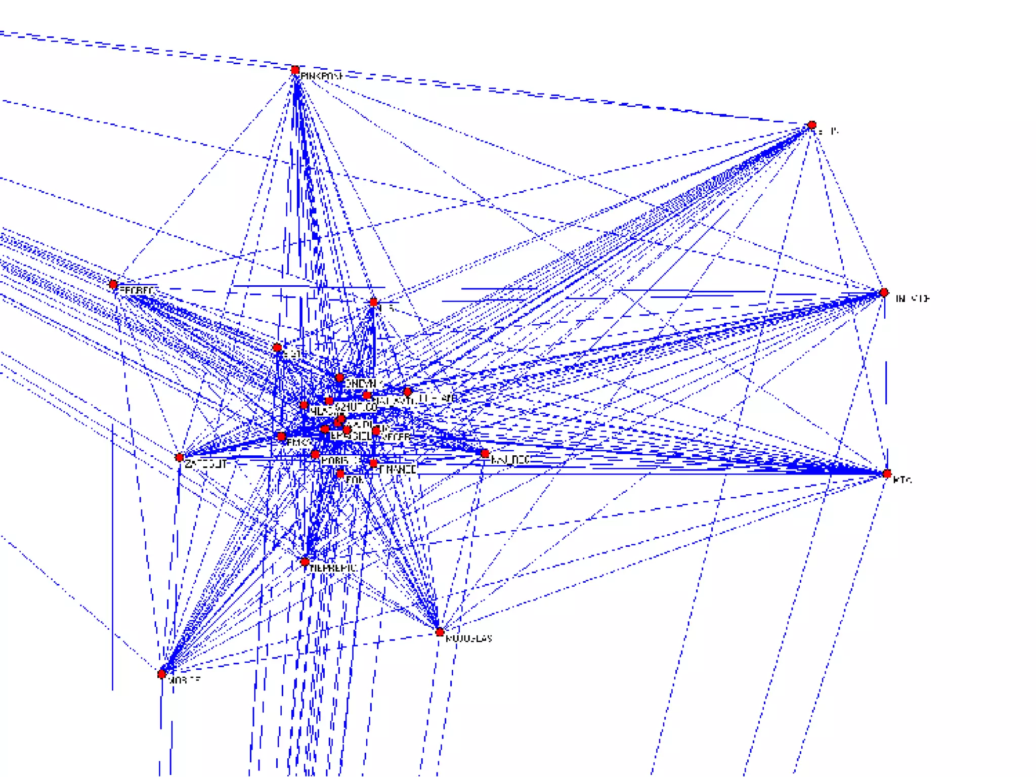 Web fragmentation - a network analysis approach | PPT