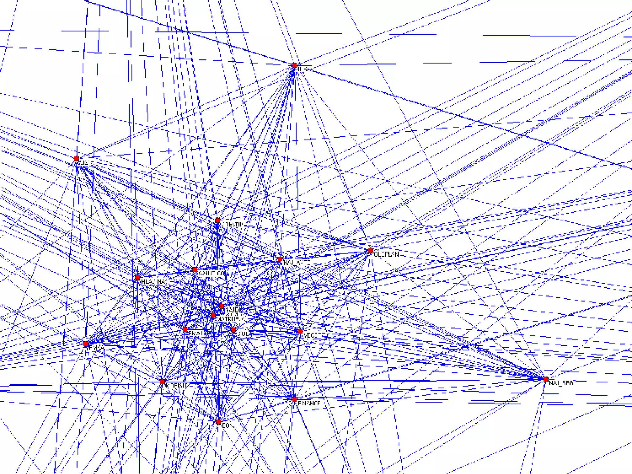 Web fragmentation - a network analysis approach | PPT
