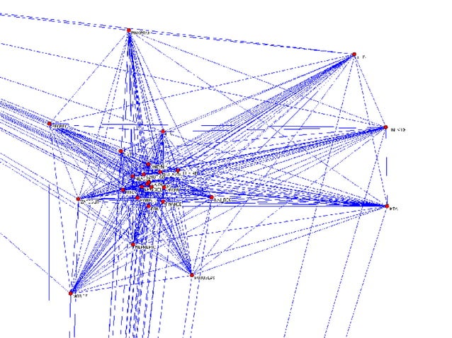 Web fragmentation - a network analysis approach | PPT