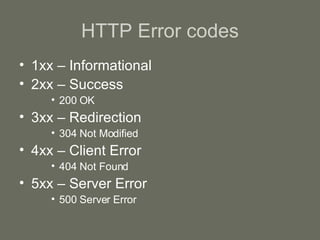 Web Fundamentals | PPT
