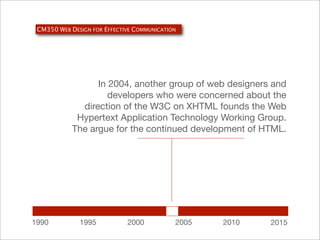 A Brief History of the Web | PDF
