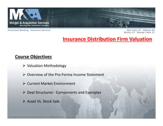 Web ia-agency valuation | PPT