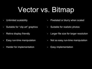 Web Images, The Right Way | PPT