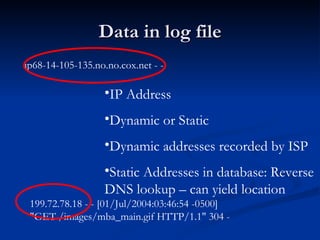 Web Log Files | PPT