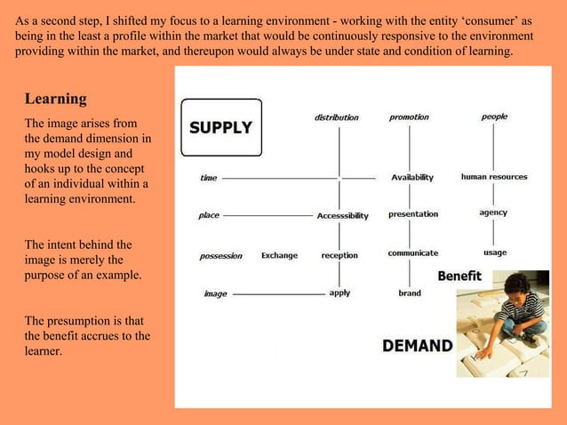 Web Media Learning Environment | PPT