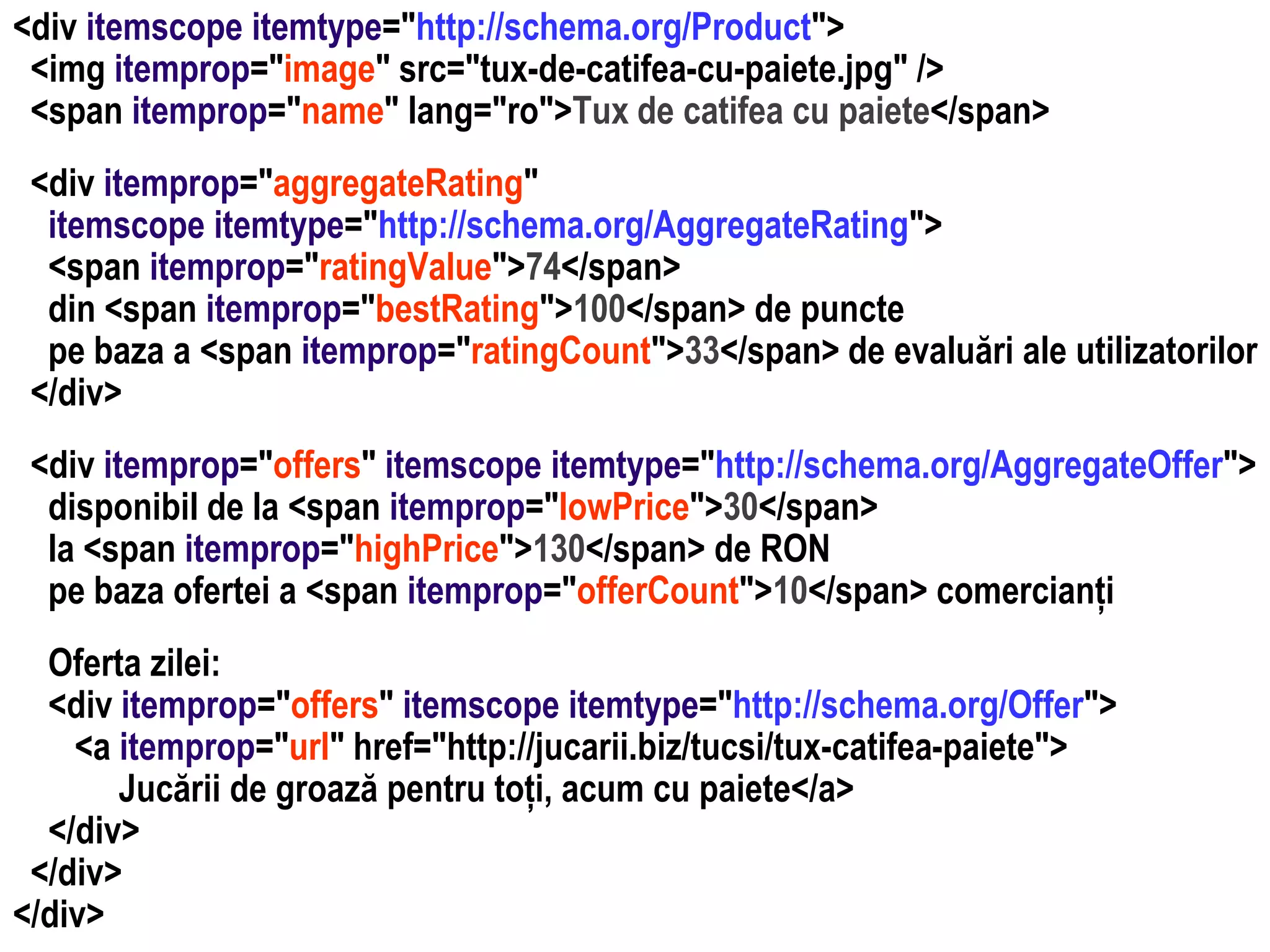 Dezvoltarea aplicațiilor Web (supliment): Modelarea datelor în HTML: microformate, scheme de ...