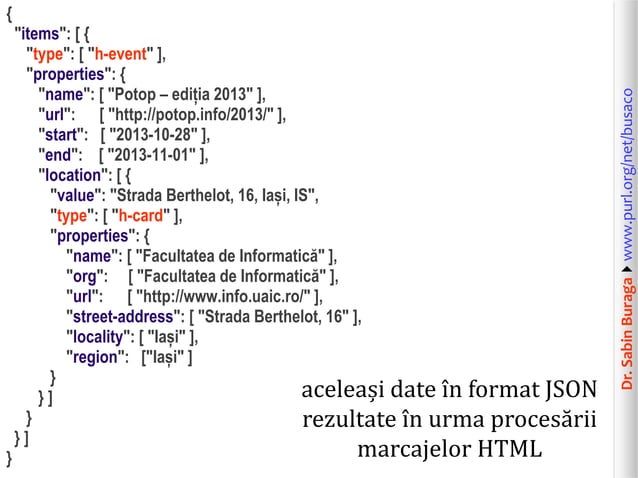 Dezvoltarea aplicațiilor Web (supliment): Modelarea datelor în HTML: microformate, scheme de ...