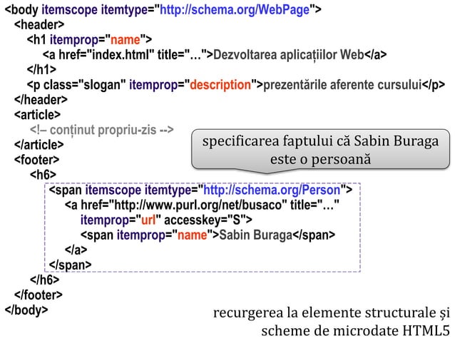 Dezvoltarea aplicațiilor Web (supliment): Modelarea datelor în HTML: microformate, scheme de ...