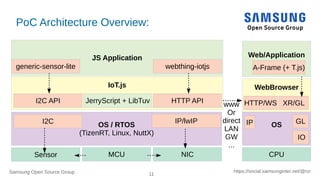 web-of-twins-20190604rzr | PPT