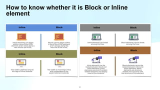 Block and inline elements in HTML | PPTX