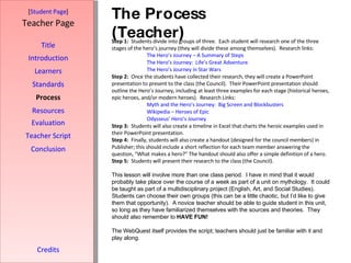 Web Quest The Heros Journey | PPT