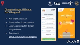 Berkenalan dengan Arsitektur JAMstack-Rizqy Hidayat (Product Engineer-Dicoding) | PDF