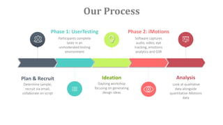 Web Scale Discovery and the Advanced User | PPT