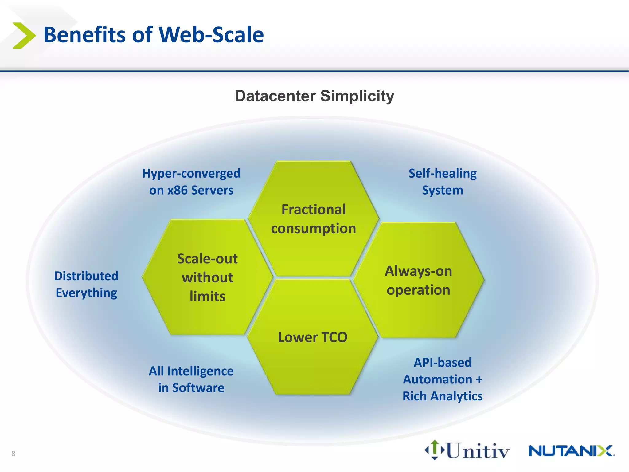 Web scale IT - Nutanix | PPTX