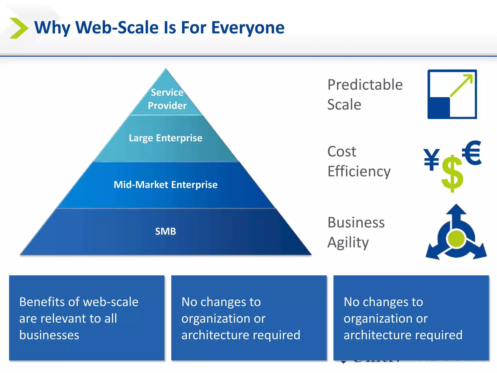 Web scale IT - Nutanix | PPTX
