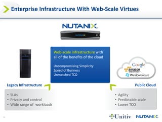 Web scale IT - Nutanix | PPTX