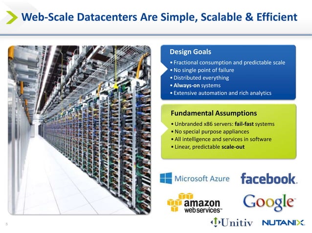 Web scale IT - Nutanix | PPT