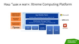 Что будет после web-scale / Максим Шапошников (Nutanix) | PPTX