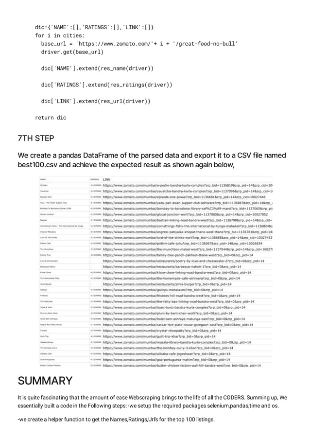 web-scraping-project (1).pdf