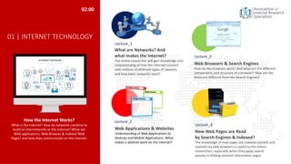 Web Search Methods & Techniques Live Training Program | PPT