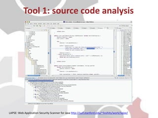 Web security | PPSX | Web Development | Internet